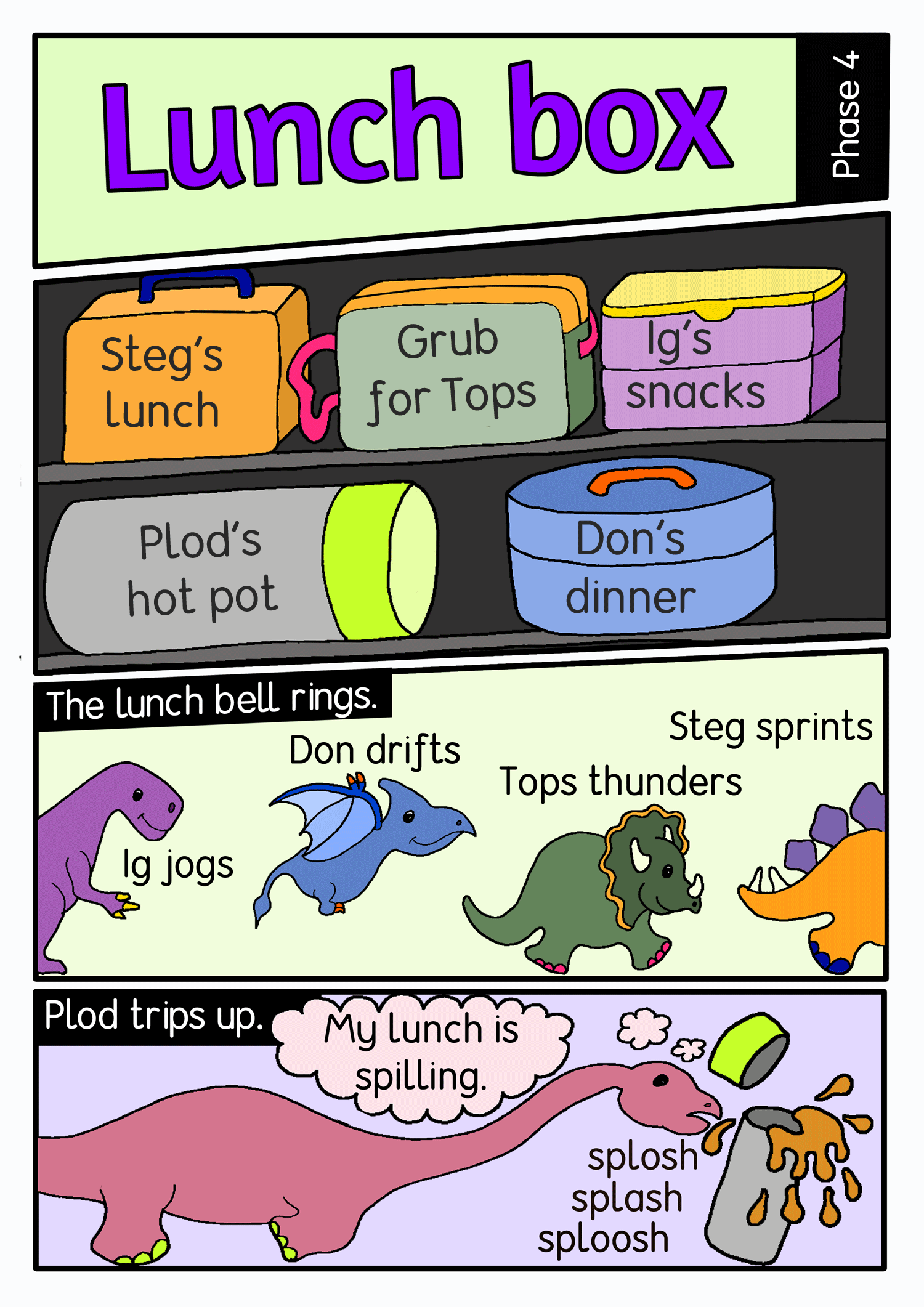 Lunch Box - Phase 4 decodable comic